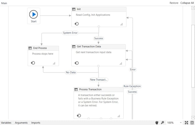 Create a robotic process automation using uipath studio by ...