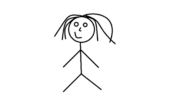 Draw a stick man that look alike you by Indodesign25 | Fiverr