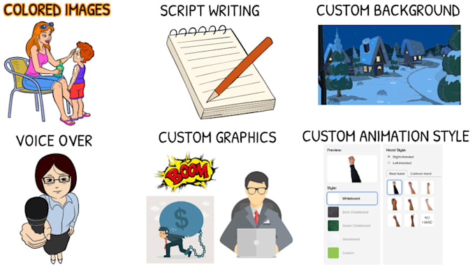 Create unique doodly whiteboard animation video by Darwinlucas | Fiverr