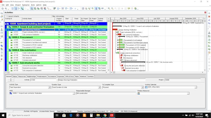 Do civil engineering project management and estimation works by Arham7 ...