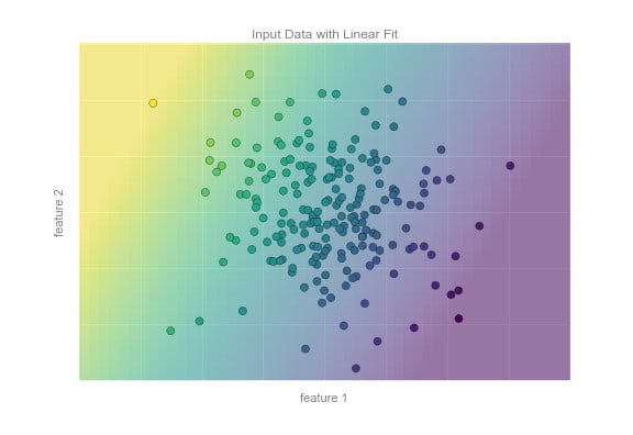 Extract, manipulate your data by Wajeeh_afridi | Fiverr
