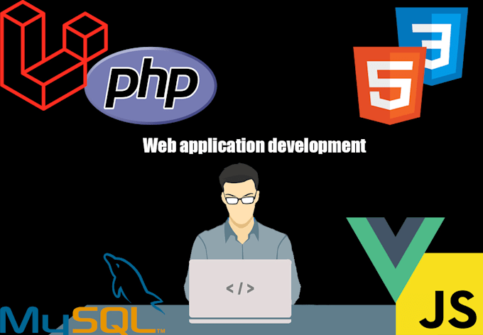 Be your web app developer by Aestheticarepa | Fiverr