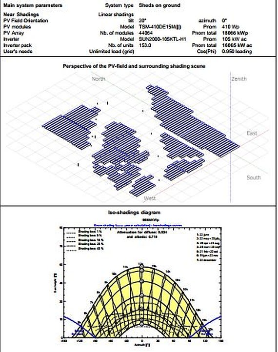 Pvsyst simulation and yield assessment for solar pv system by ...