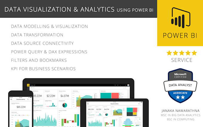 Build professional power bi dashboards by Janakana | Fiverr