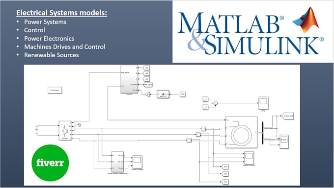Help with matlab and simulink for electrical power engineering ...