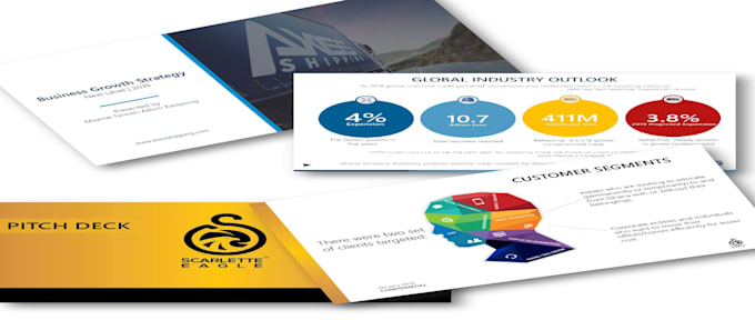 Prepare compelling visual presentations using microsoft powerpoint by ...