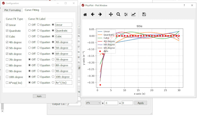 Develop software with python by Shirazahmad_ | Fiverr
