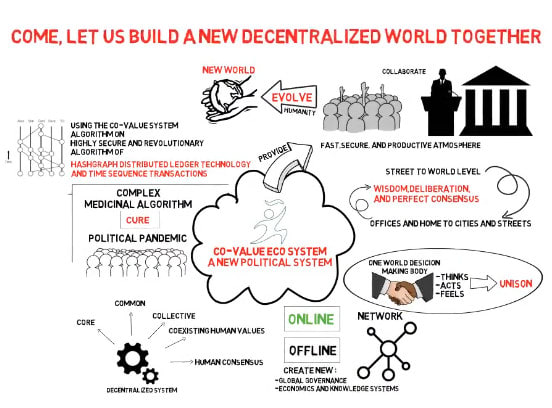 Make an epic whiteboard animation video for you by Dobel_video | Fiverr