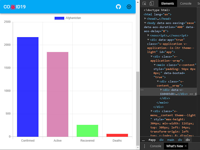 Build Webapp With Vuejs And Firebase Or Axios With Server Side By