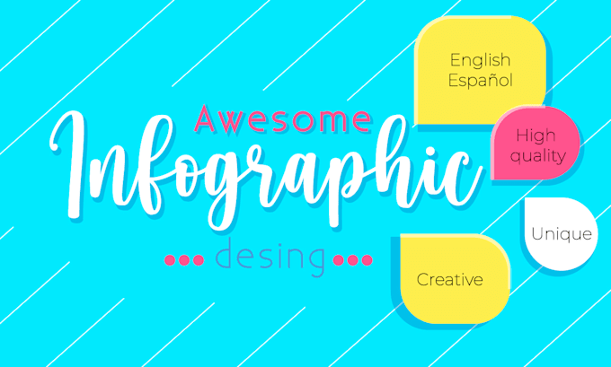 Create an unique infographic for you by Paulaandreafoco | Fiverr