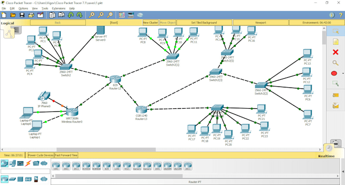 Assist In Cisco And Mikrotik Network Design And Configuration By Zurakareli Fiverr