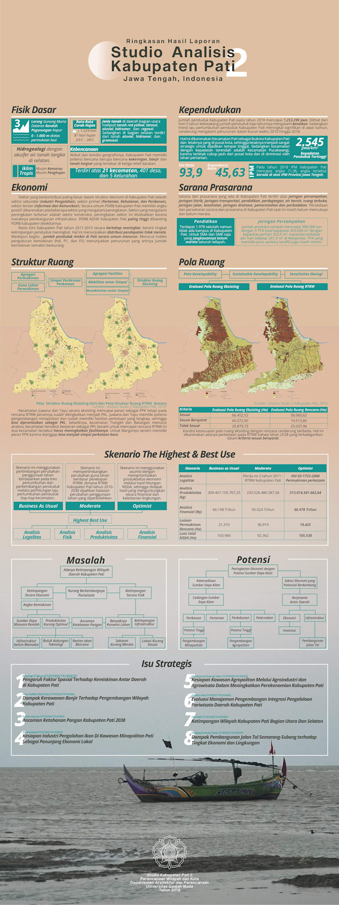 Make a simple and informative x banner by Vinsa_ofc | Fiverr