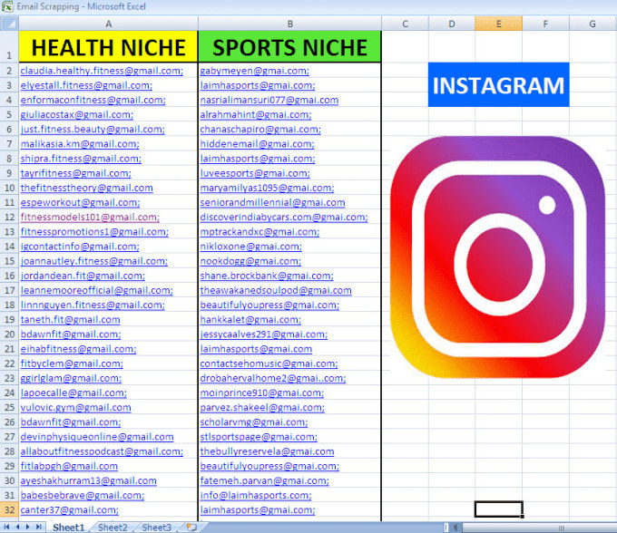 Scrape active targeted email in 4 hours by Haseebmehar177 | Fiverr