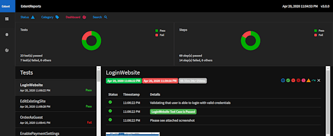 Do website automation using selenium webdriver and java by Sabaaziz1412 ...