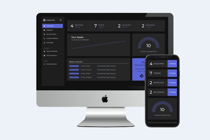 Develop your website using javascript by Stephdietz | Fiverr