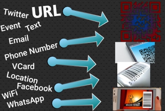 Generate qr and bar code in flawless and better quality by Muneebbhai ...