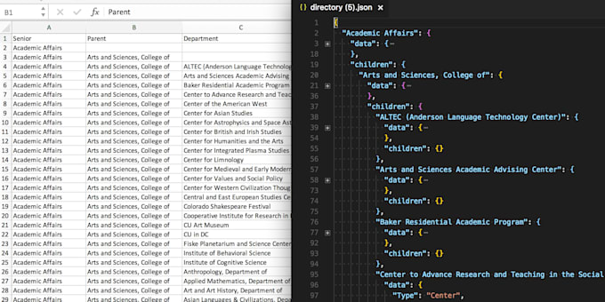 Transform your csv, xml, json and other data by Selina42 | Fiverr Transform your csv, xml, json and other data by Selina42 | Fiverr
