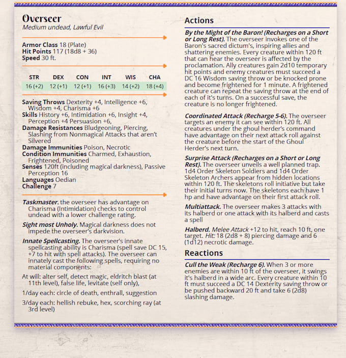 Create custom monsters for 5e dungeons and dragons by Quigjam | Fiverr