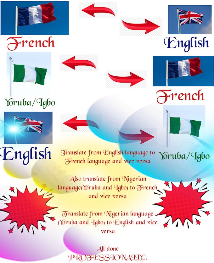 Translate your doc to yoruba and igbo nigerian language by Stellajayi ...