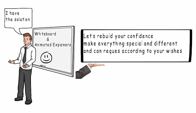 Make a perfect animation video by Daus03 | Fiverr