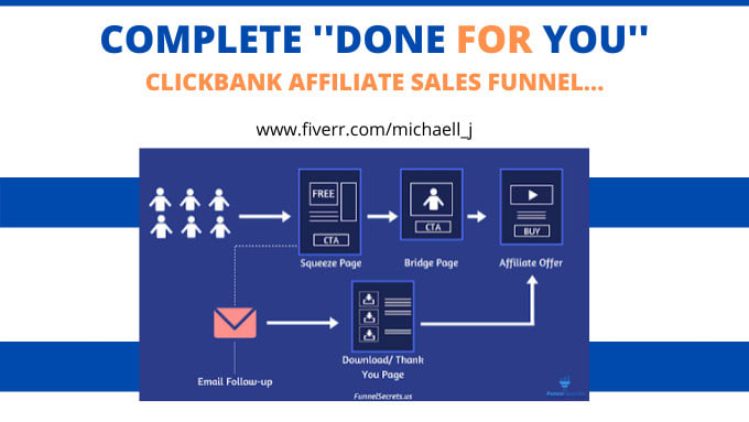 Build roi guaranteed clickbank affiliate marketing sales funnel ...