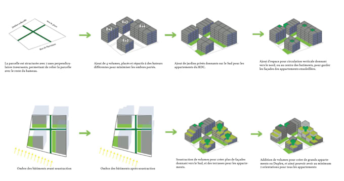 Create architectural illustrations and diagrams by Salmaelb | Fiverr