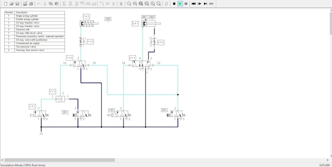Design fluidsim pneumatic systems by Asanga_fonseka | Fiverr