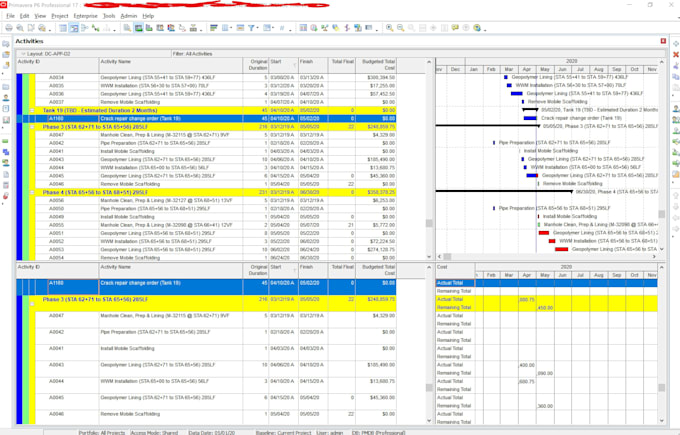 Create primavera or ms project schedules by Hussamelewh | Fiverr