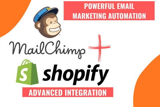Setup Advanced Mailchimp Automation For Your Ecommerce Store By Shuvosays Fiverr