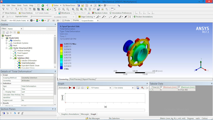 Do finite element analysis fea on ansys and solidworks by Deepanshu ...