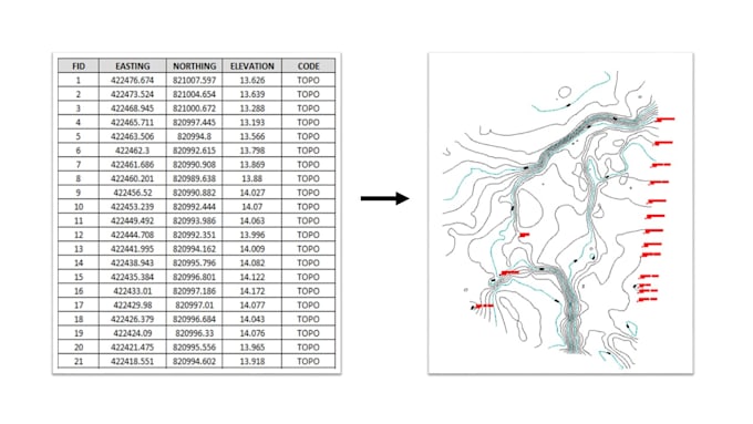 Create topographic survey maps from raw survey data by I_amsaeed | Fiverr