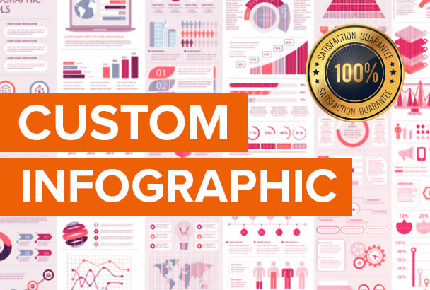 Design a visually dynamic infographic by Tokocollective | Fiverr