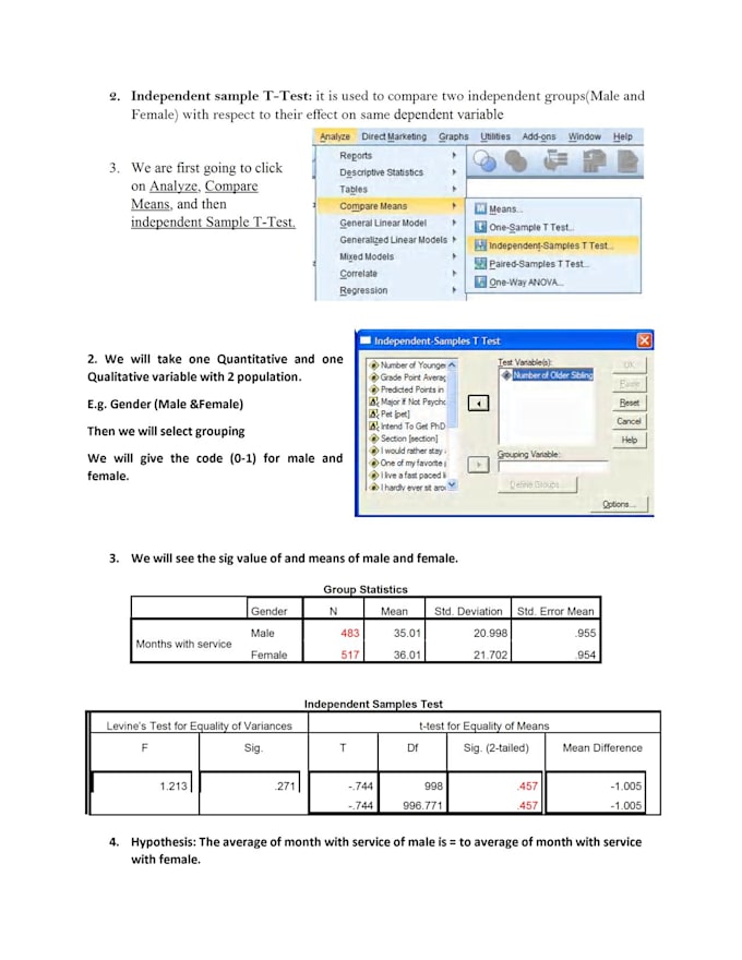 Do quantitative data analysis spss amos smart pls software by ...