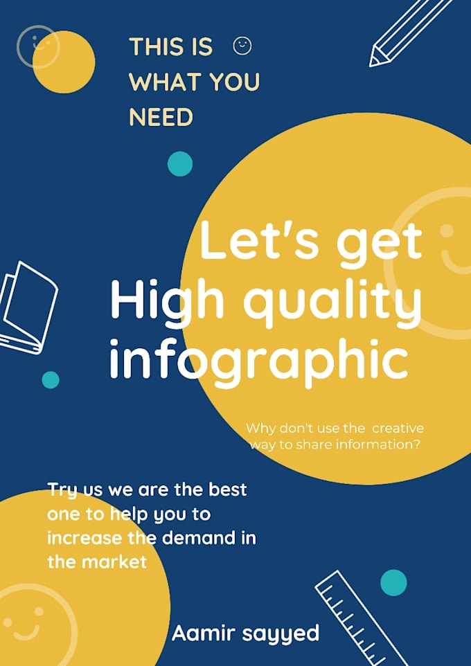 Design an exclusive infographic by Aamirsayyed468 | Fiverr