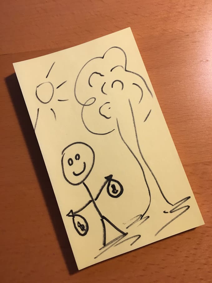 Try to create a sketch based on your description by Fabiankollen | Fiverr