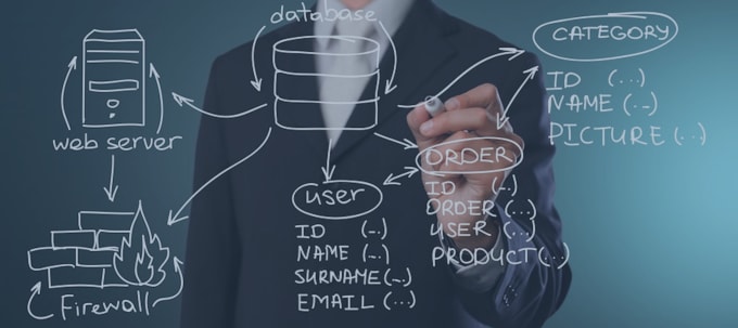 Create Database Design In Sql Postgresql Mysql By Weblogistic Fiverr