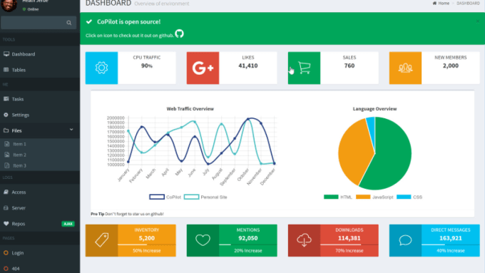 Develop Asp Dot Net Mvc Asp Dot Net Core Web Application By Weblogistic Fiverr