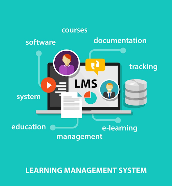 Create custom learning management system with live classes by I22inc ...