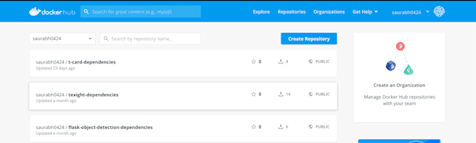 Create docker container, deploy your python application by Saurabh0424 ...