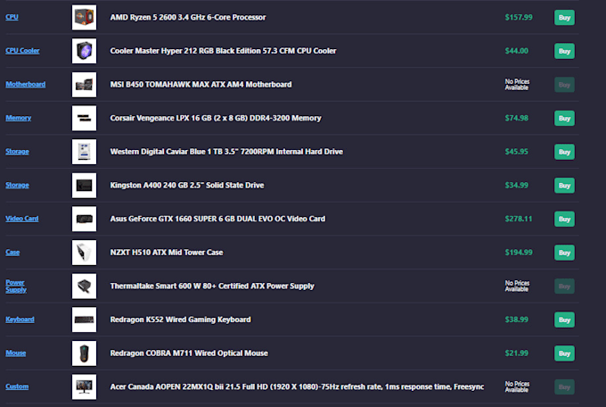 Make you a custom pc parts list by B_mus0906 | Fiverr