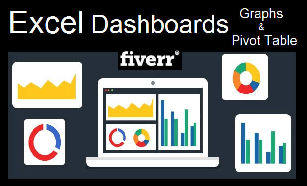 Create professional excel dashboards and pivot tables by Waleedtahir62 ...