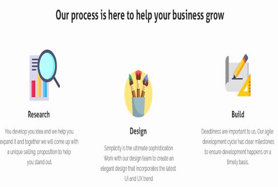 Software design, test automation, process automation, python by ...