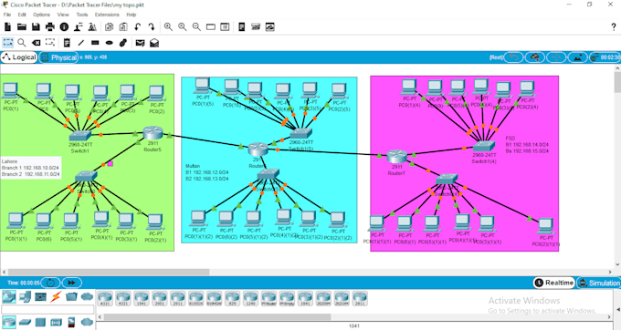 Assist In Network Design And Cisco Packet Tracer Tasks By Numansarwar790 Fiverr