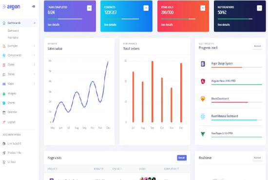 Do Your Python C Plus Plus Java And Database Assignments And Tasks By Usama1643 Fiverr