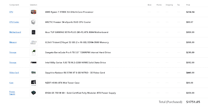 Make you a pc part picker list based on your budget and specifications ...