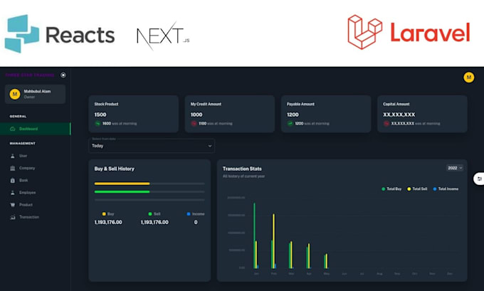 Be your react or nextjs frontend developer by Immahbubul | Fiverr