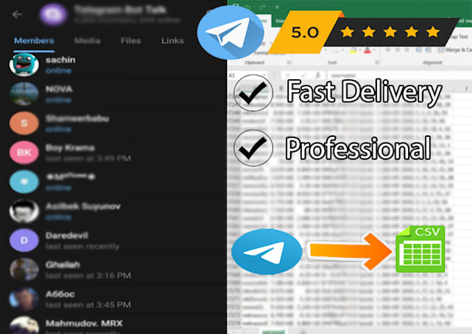 Scrape usernames from telegram groups and channels by Thesachinsoni ...