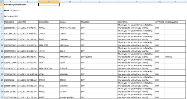 Give you more then 3 lakhs indian mobile numbers list by Voilajames ...