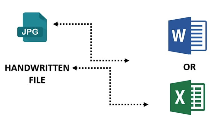Convert your scanned jpeg or handwritten file to word or excel by ...
