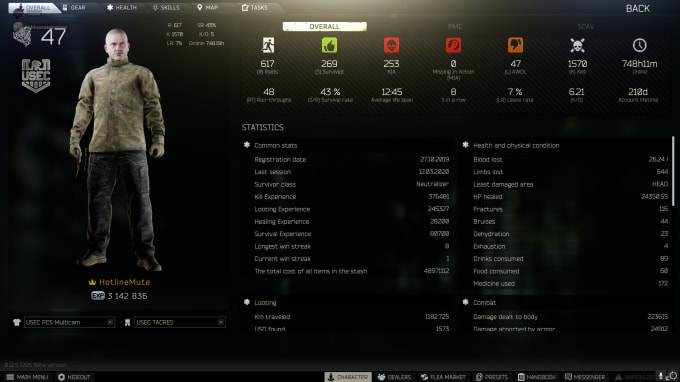 Help you cheese difficult quests in tarkov by Renwhitlock | Fiverr